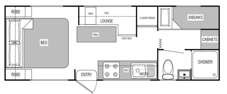 Caravan Floor Plans | Discover Our Caravan Layouts