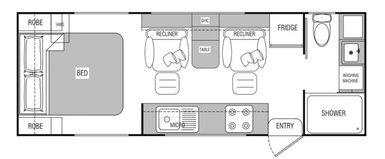 Caravan Floor Plans | Discover Our Caravan Layouts